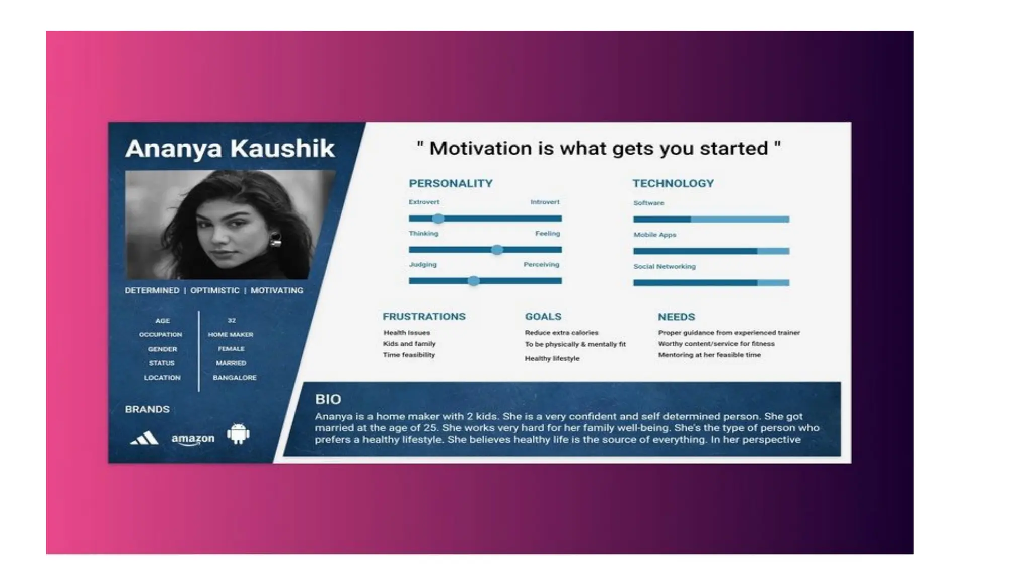 USER PERSONAS FOR UI & UX DESIGN FOR UNIVERSITY STUDENT DURING SIWES | PDF