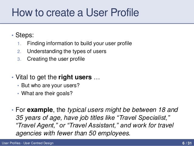 User profiles. Personas