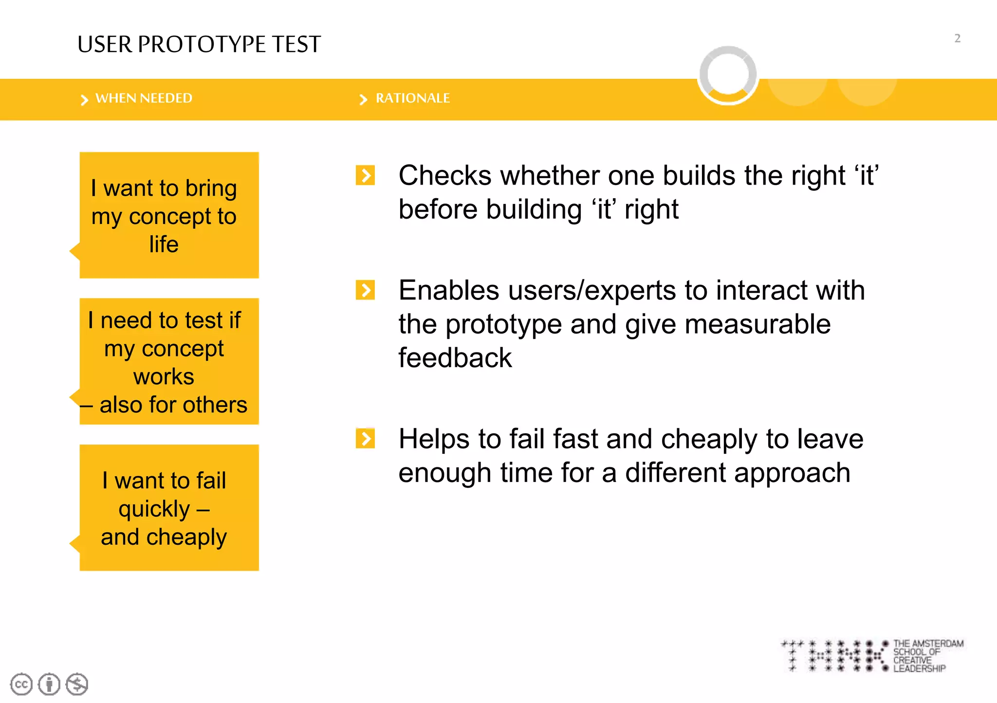 User prototype test | PPTX