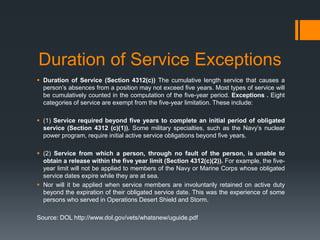 USERRA for Veterans and RC Servicemembers | PPTX