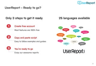 User Report - how to evaluate and optimize website performance | PDF