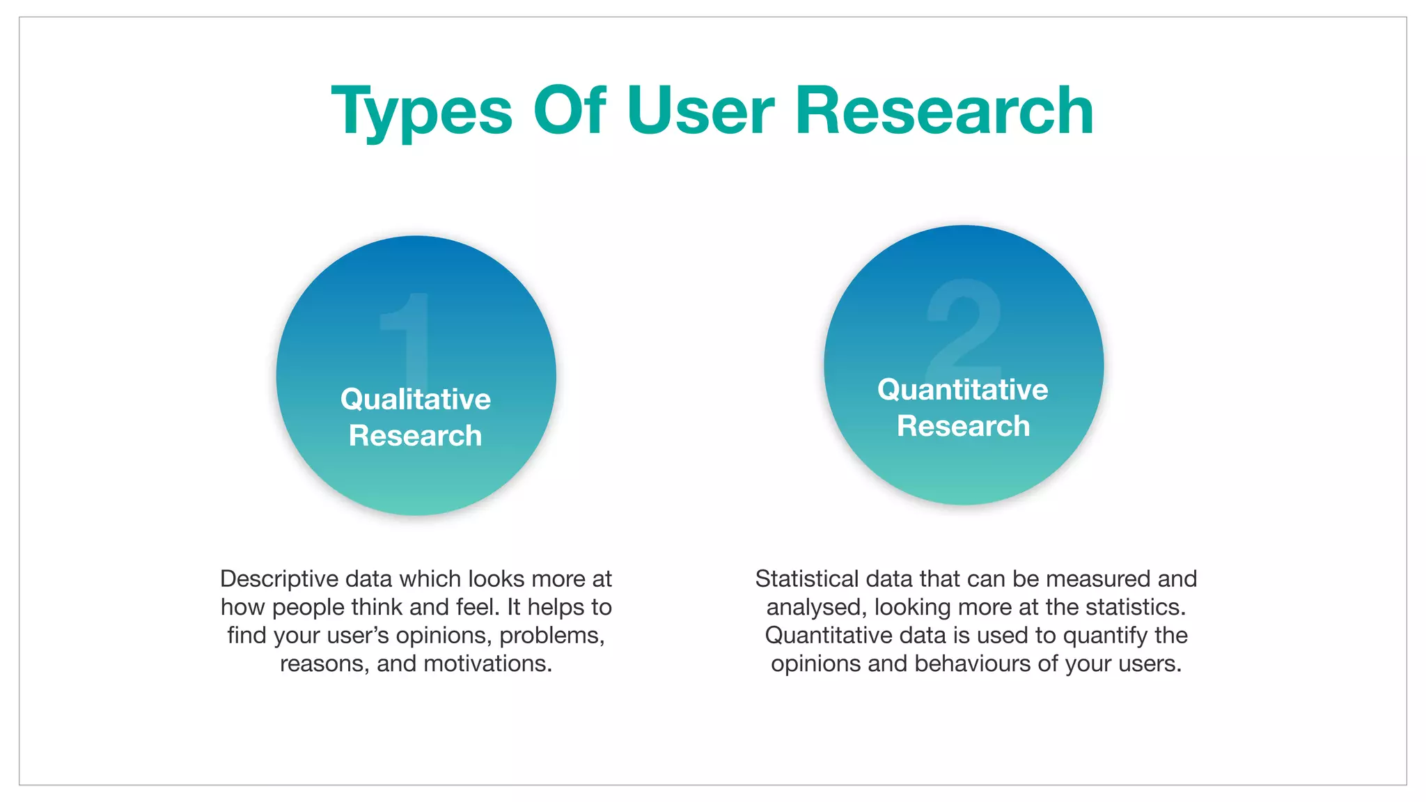 What is User Research? How to Build a User Research Culture | PPT