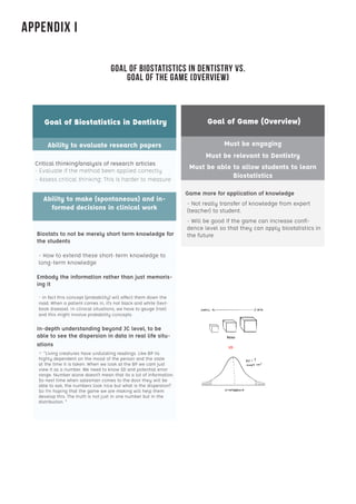 User Research (Biostatistics in Dentistry) | PDF