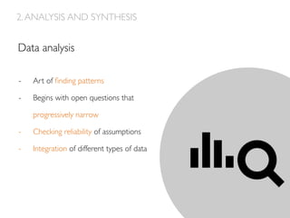 Data analysis and synthesis | PDF