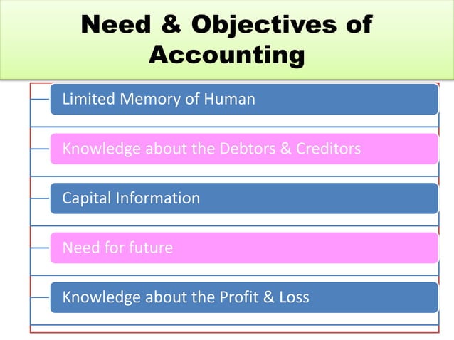 Accounting Users | PPT