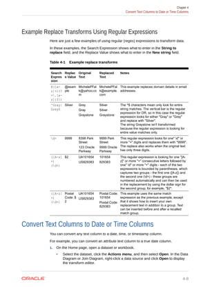 users-guide-oracle-analytics-desktop.pdf