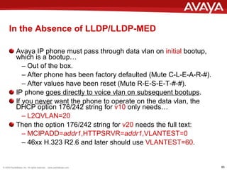 Avaya VoIP on Cisco Best Practices by PacketBase | PPT