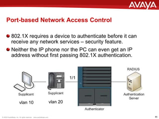 Avaya VoIP on Cisco Best Practices by PacketBase | PPT