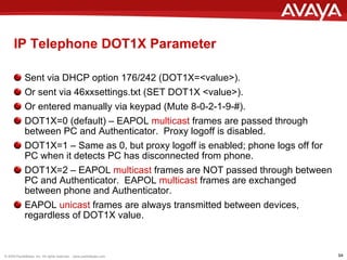 Avaya VoIP on Cisco Best Practices by PacketBase | PPT