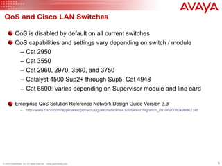 Best Practices Cisco Voip