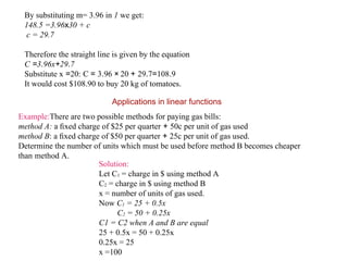 Linear Functions And Matrices | PPT