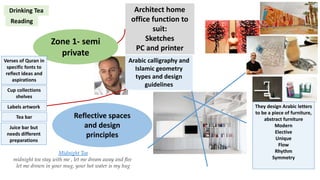 Users’ analysis | PPTX