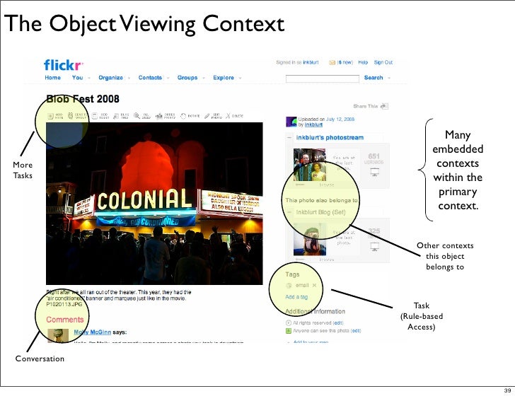The Object Viewing Context Many