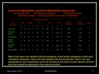 User satisfaction in engineering college libraries a case study of ...