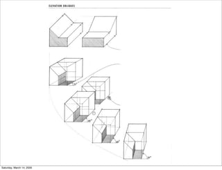 Paraline Drawing Types | ZIP