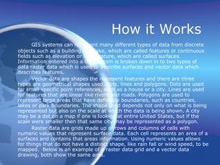 GIS 11:45 Lima Team | PPT