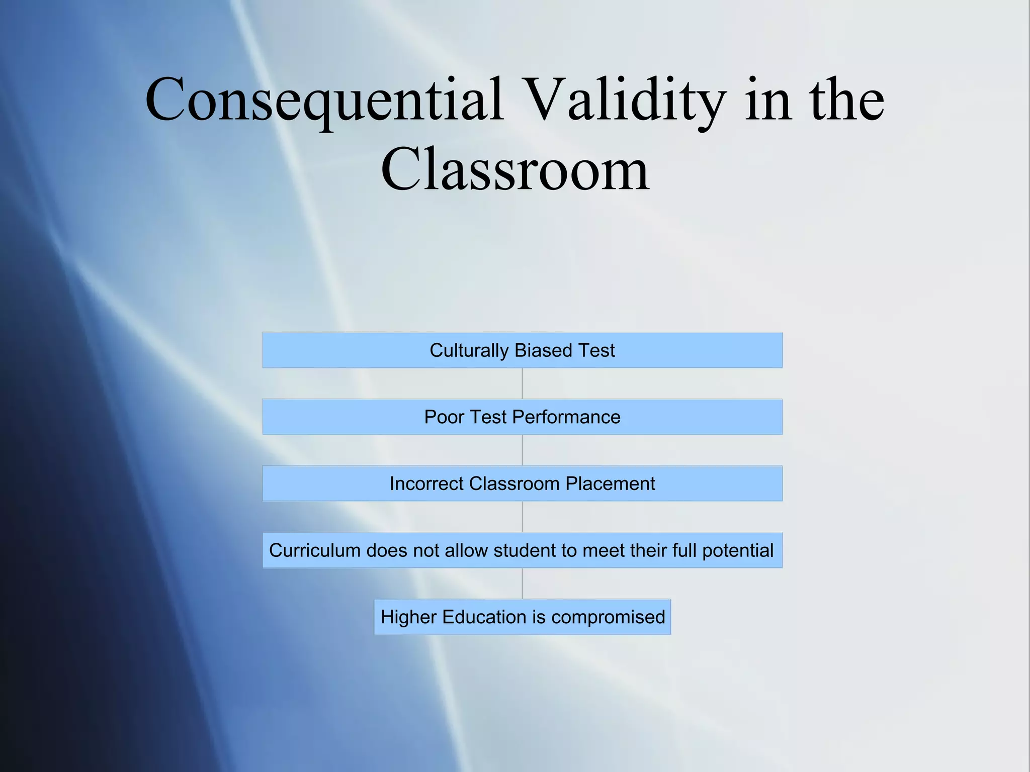 Cultural Implications in Assessment | PPT