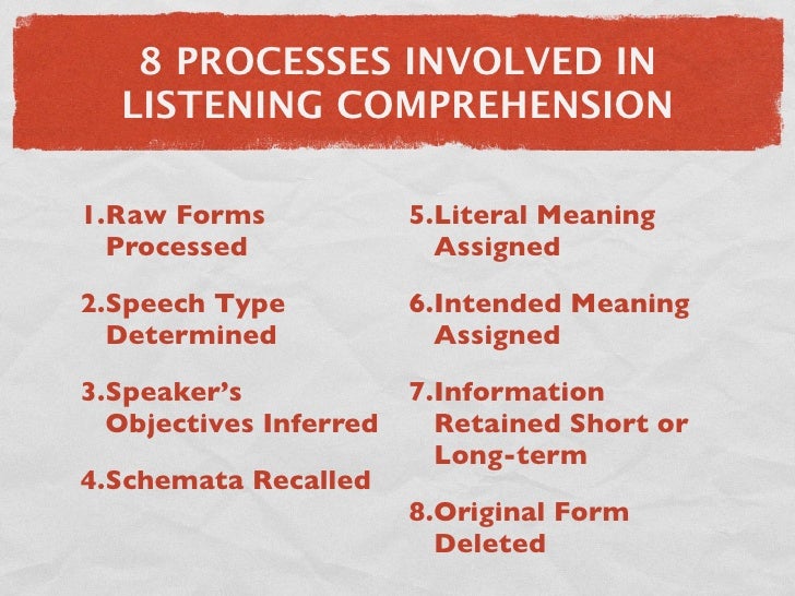 Brown 8 Processes Involved In Listening Comprehension Brown 8 Processes Involved In Listening Comprehension