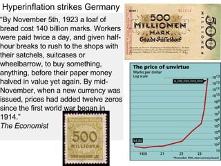 The Road to WWII | PPT