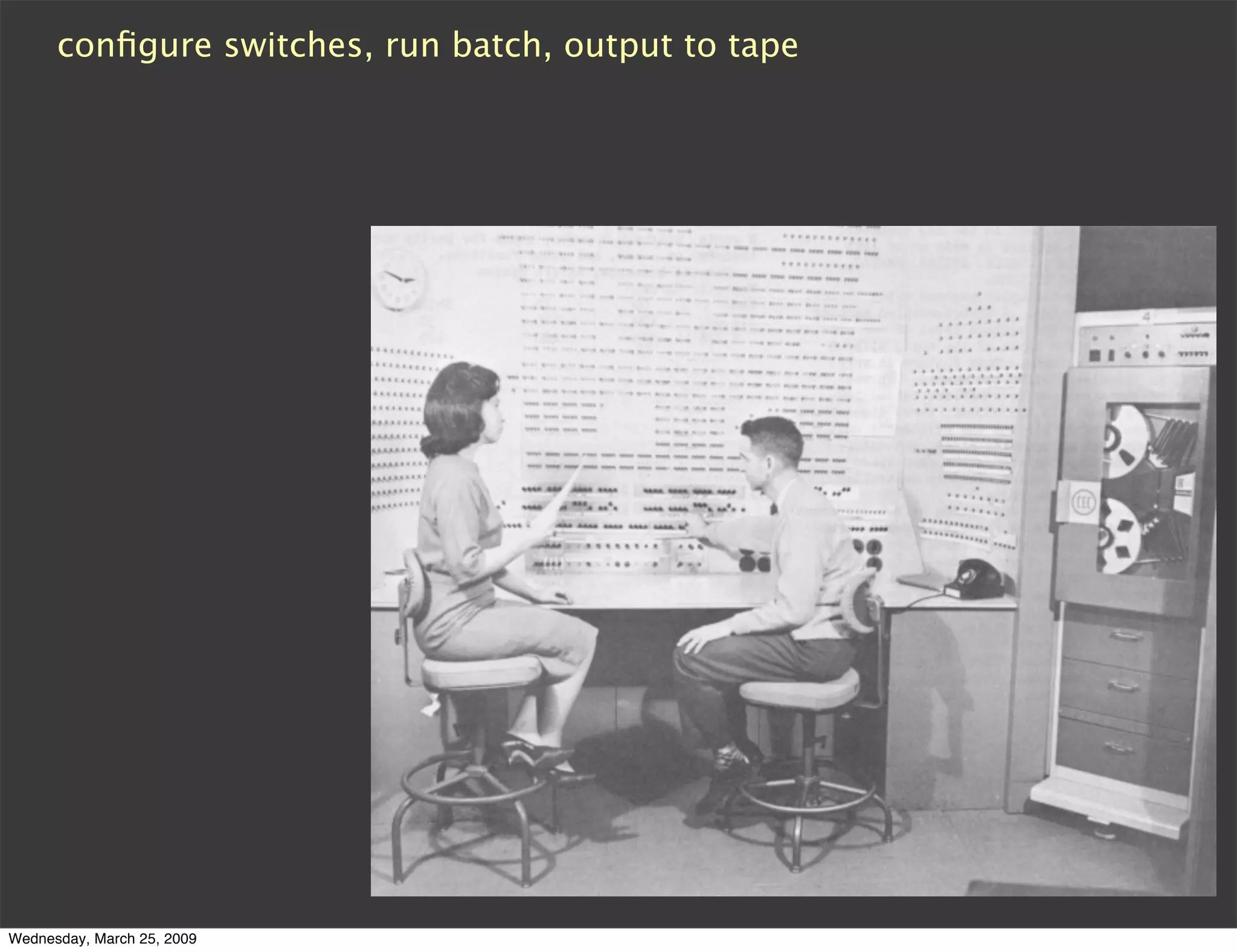 History of CHI (Human-Computer Interaction) | KEY