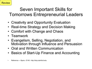 2-Entrepreneurship Skills.0.1.ppt | Career Advice | Careers