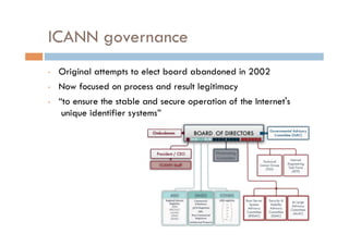Faraday Cages, Marbled Palaces and Humpty Dumpty: the Reality of ...