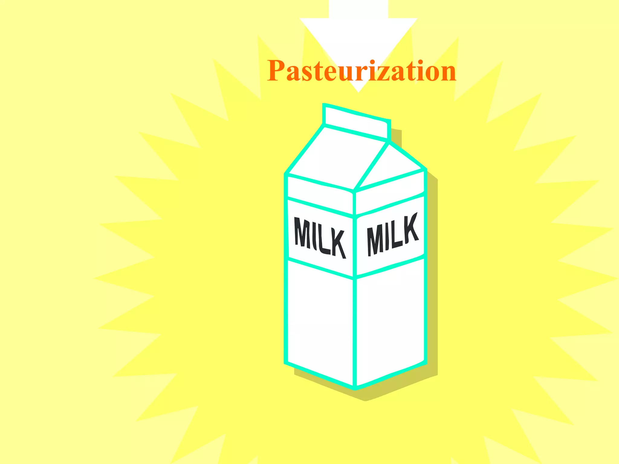 The Story of Milk | PPS