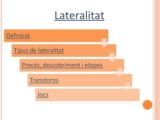 Lateralitat | PPT