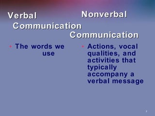 Non verbal behavior | PPT