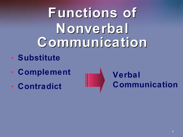 Non verbal behavior | PPT