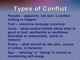 Interpersonal Managing Conflict | PPT | Dating | Family and Relationships