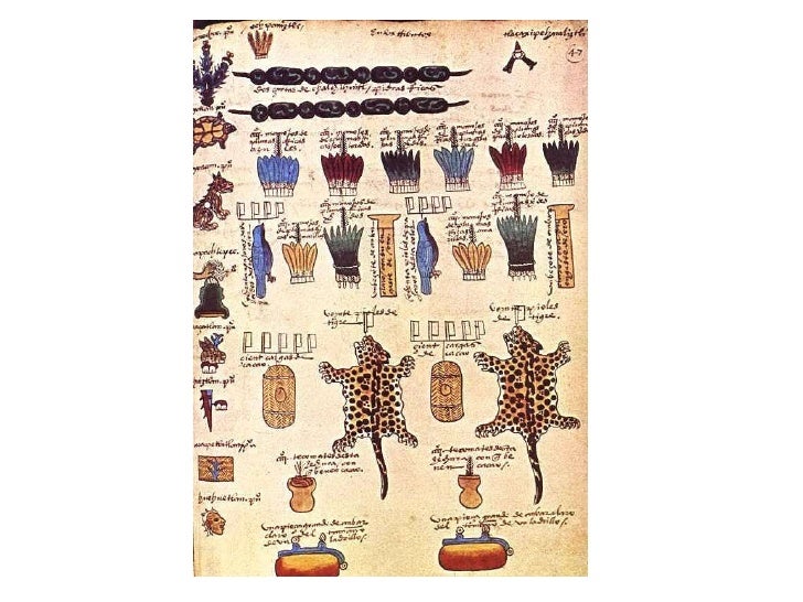 Aztec Trading Culture