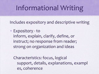 TLT 410 class 10 Informational Writing | PPTX