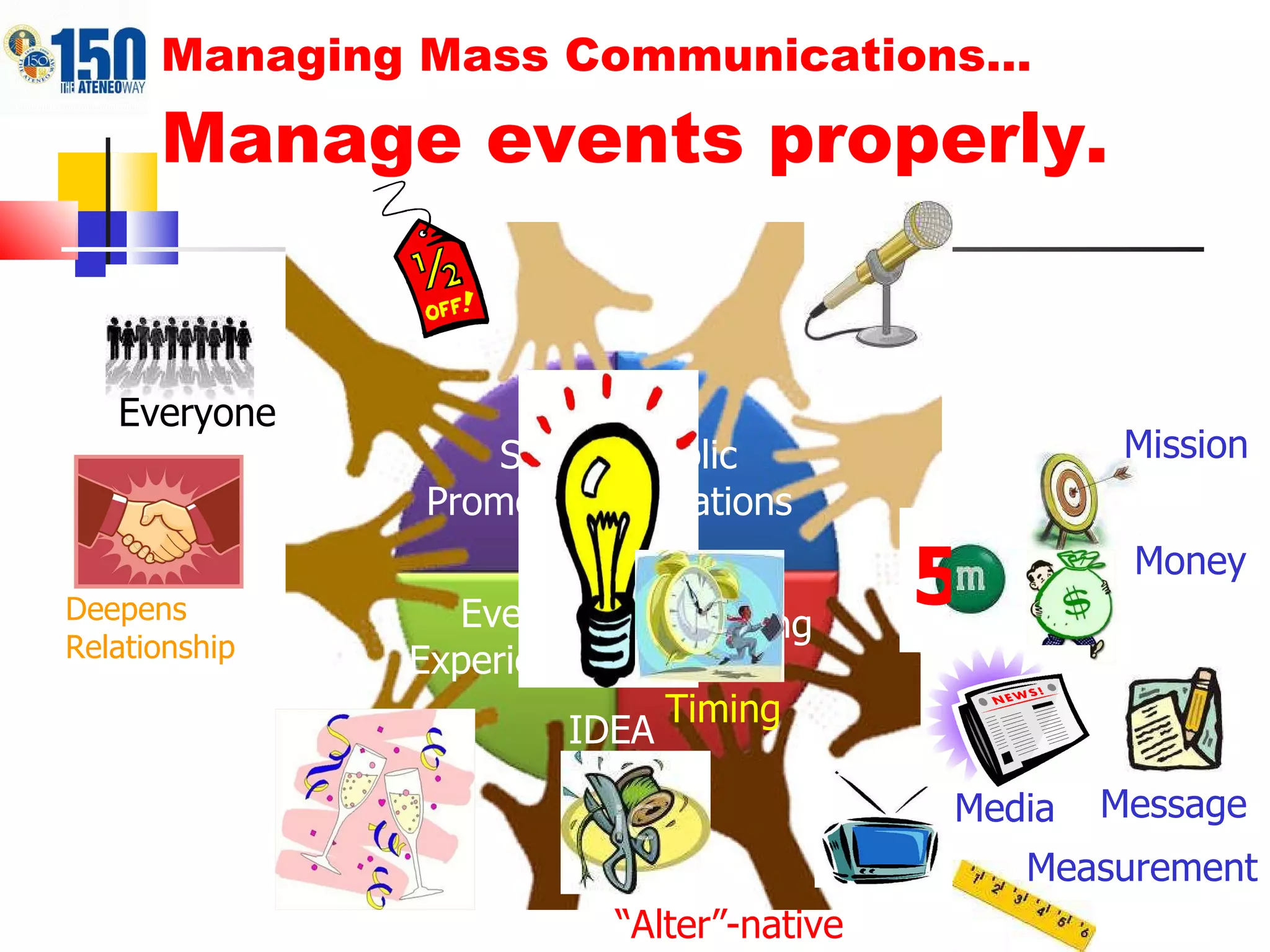 Ch18 Managing Mass Communications: A Visual Model | PPT | Marketing and ...