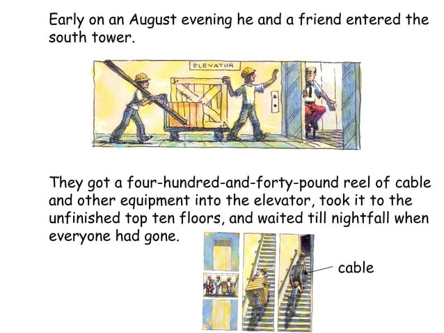 The Man Who Walked Between the Towers | PPT