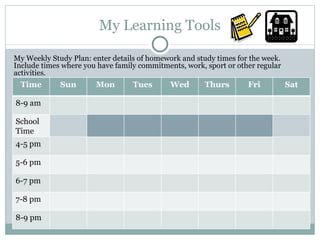 Personal Learning Plan | PPT