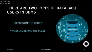 Users of dbms | PPT