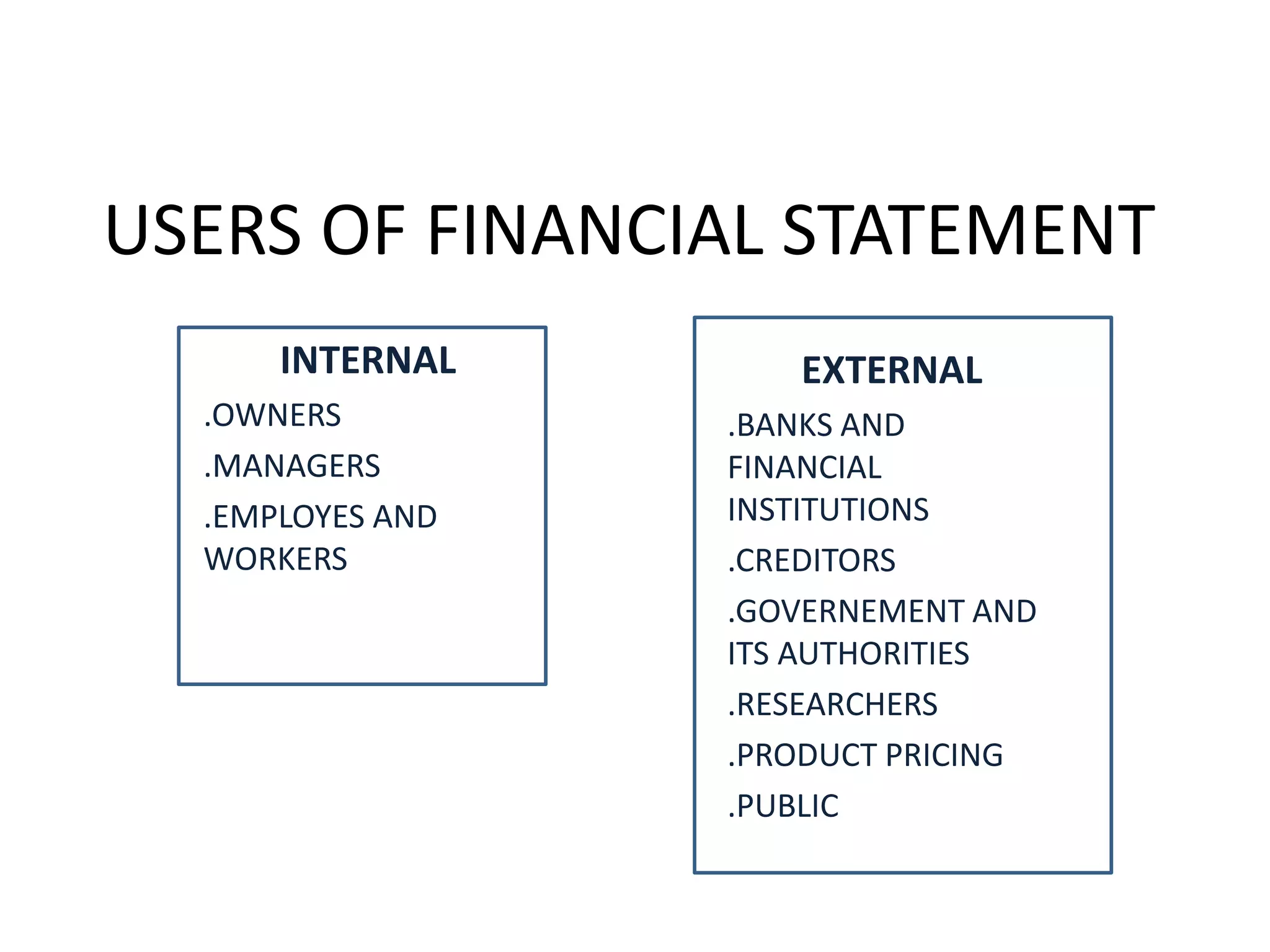 USERS OF FINANCIAL STATEMENT.pptx