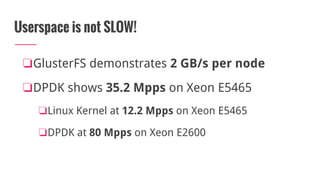 Userspace Linux I/O | PPTX | Operating Systems | Computer Software and Applications