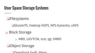 Userspace Linux I/O | PPTX | Operating Systems | Computer Software and Applications