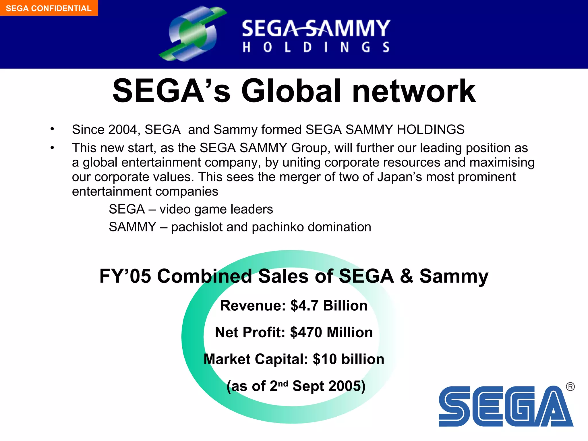 SEGA Mobile Gaming Europe | PPT | Home Entertainment Systems | Consumer ...