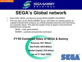 SEGA Mobile Gaming Europe | PPT | Home Entertainment Systems | Consumer ...