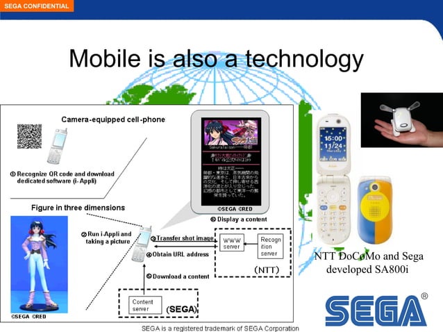 SEGA Mobile Gaming Europe | PPT | Home Entertainment Systems | Consumer ...
