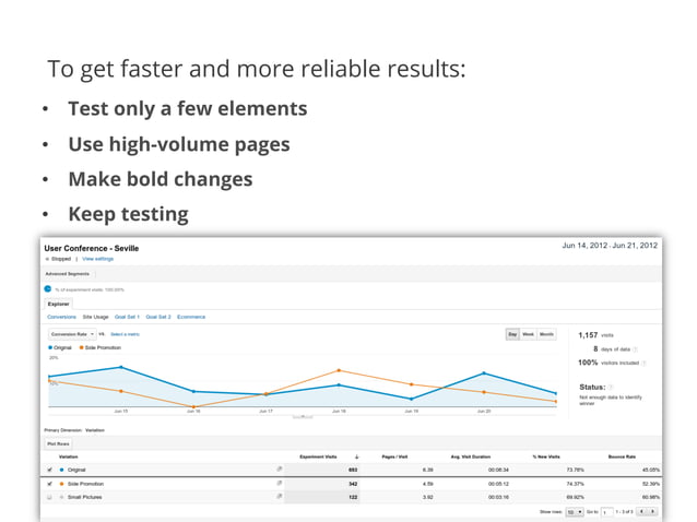Know and Delight Your Users: UX Analytics | PPT