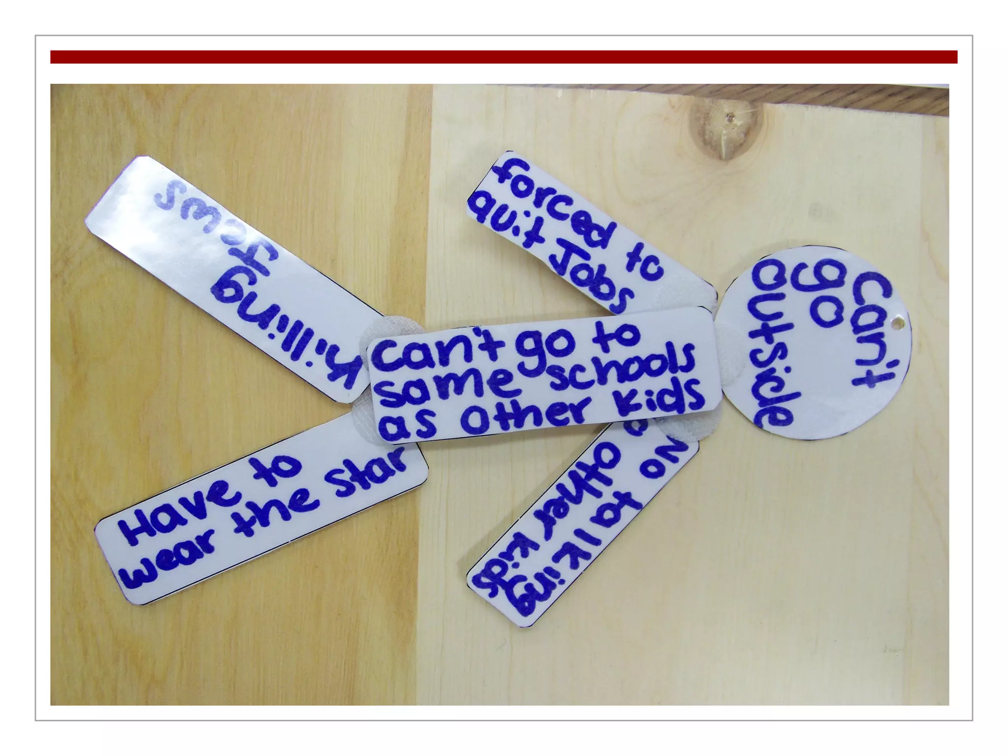 Anne Frank Games | PPT