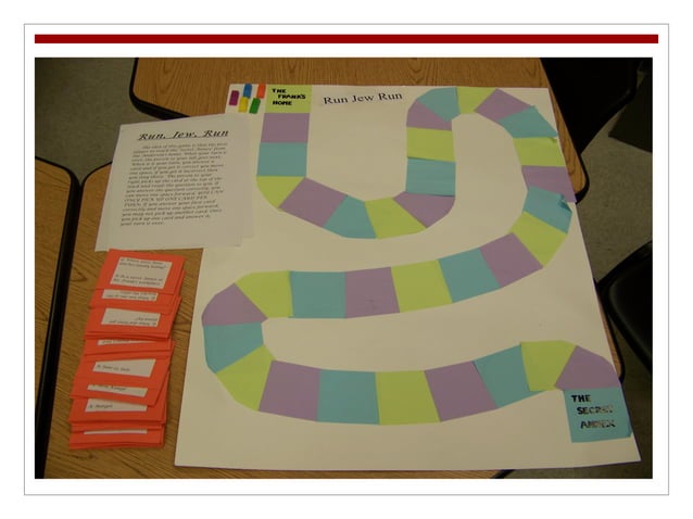 Anne Frank Games | PPT