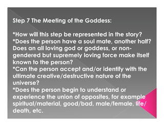 Hero's Journey Questions | PDF