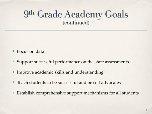 9th Grade Academy Presentation | PPT
