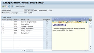 User Status Profile (SAP PS) | PPT