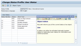 User status profile | PPT